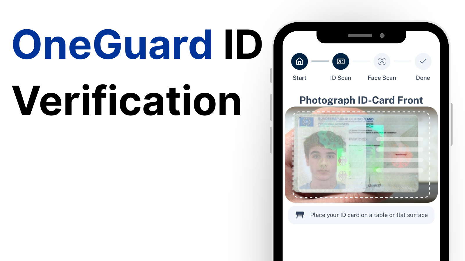 OneGuard - Age Verification for E-Commerce